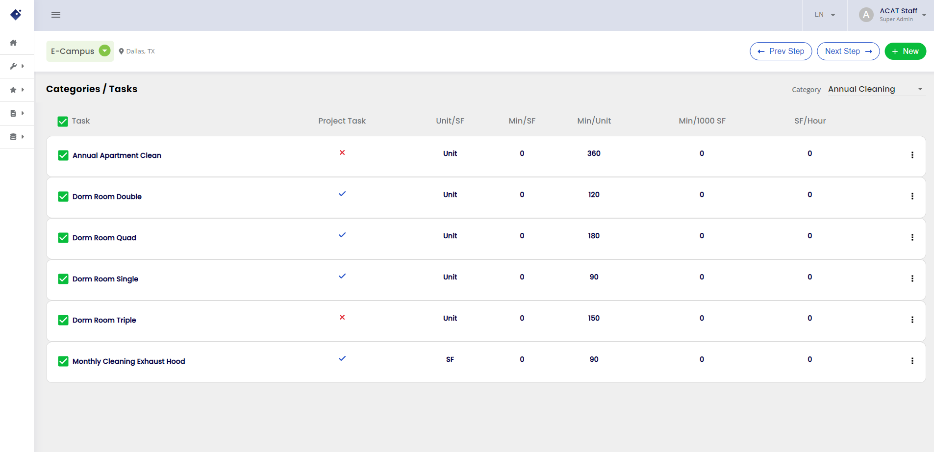 ACAT – Acuity Concepts